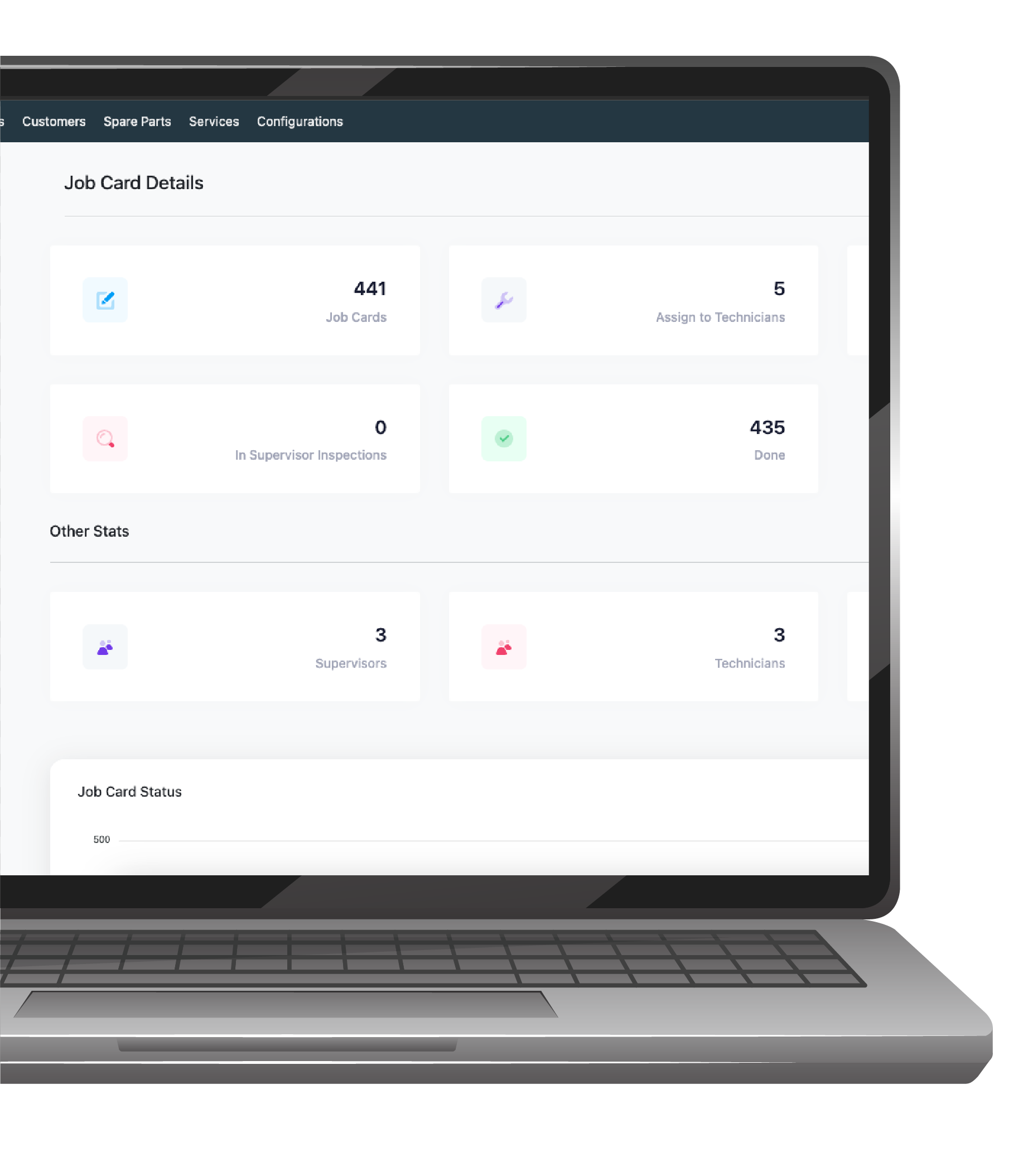 Auto Workshop Management